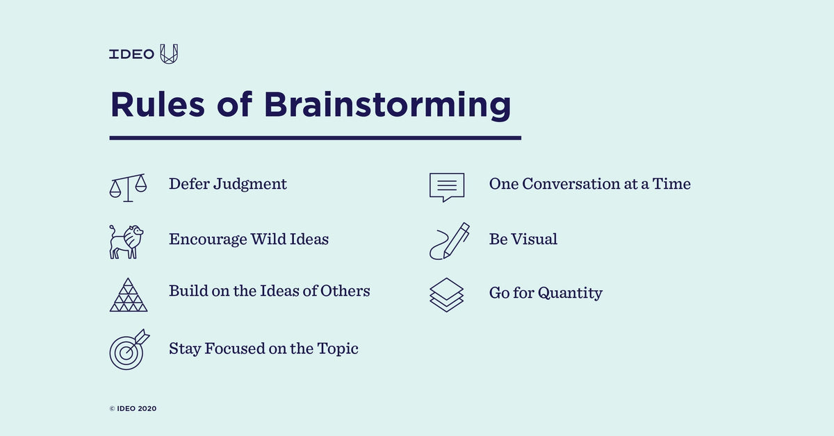 7 Brainstorming Rules for Stronger Collaboration – IDEO U