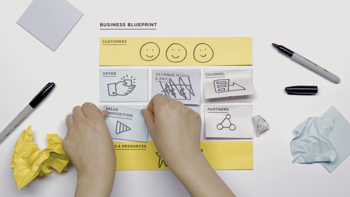 What is Business Design? – IDEO U