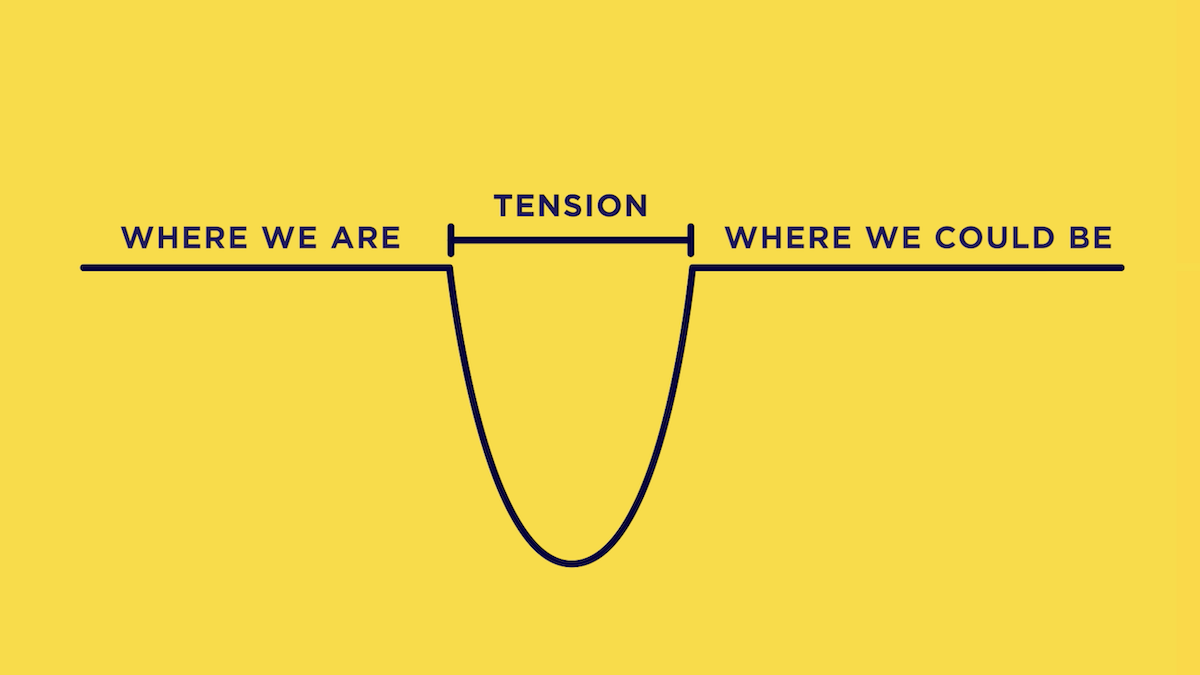 Embrace Tension to Build a Stronger Team – IDEO U