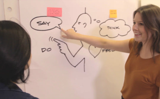 User Research Course for Designers & Innovators – IDEO U